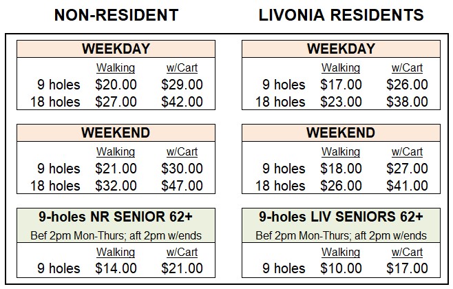Fox Creek Rates - City of Livonia Golf Division